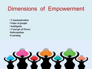 Empowerment | PPT