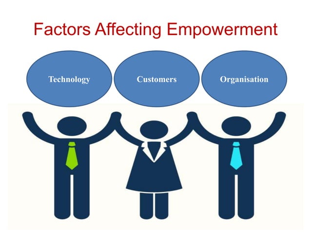 Empowerment | PPT