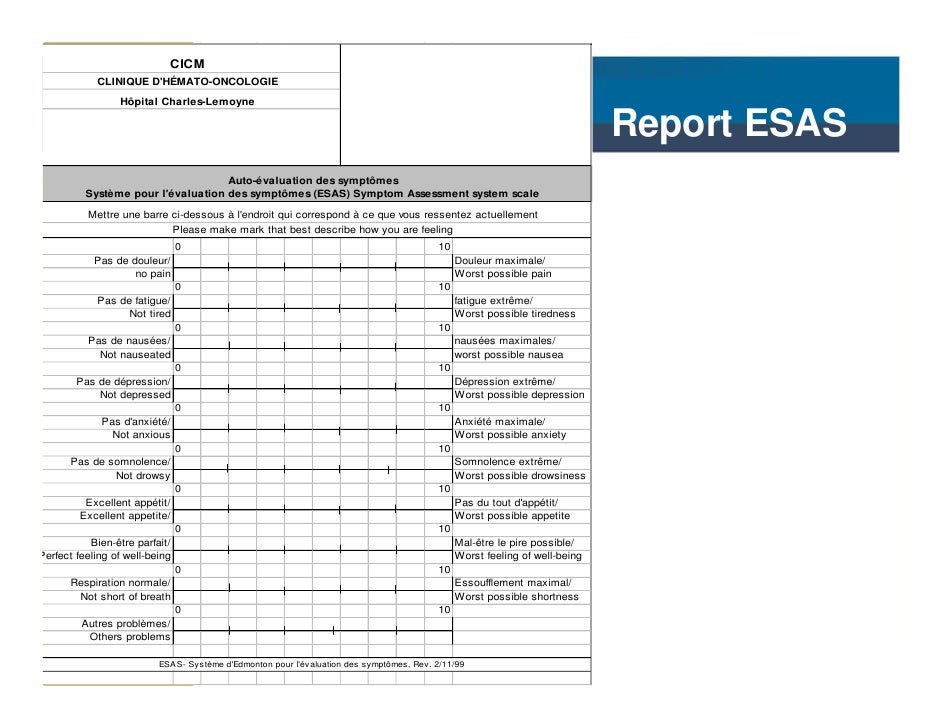 Empowerment And Teamwork