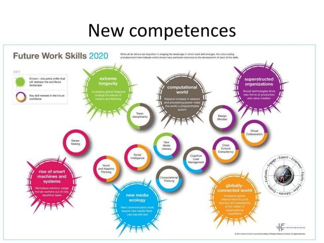 In search of a Digital Health Compass Patient Empowerment | PPT