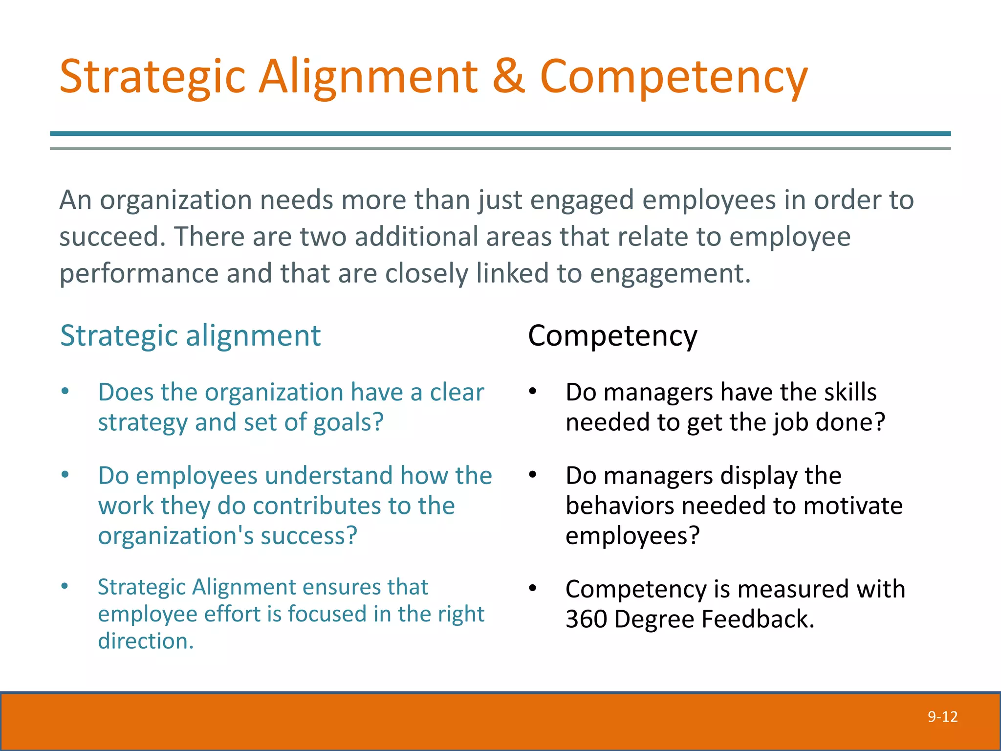 Empowerment and delegation k.bekhet | PPTX