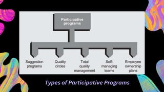 1111111EMPOWERMENT and PARTICIPATION.pptx