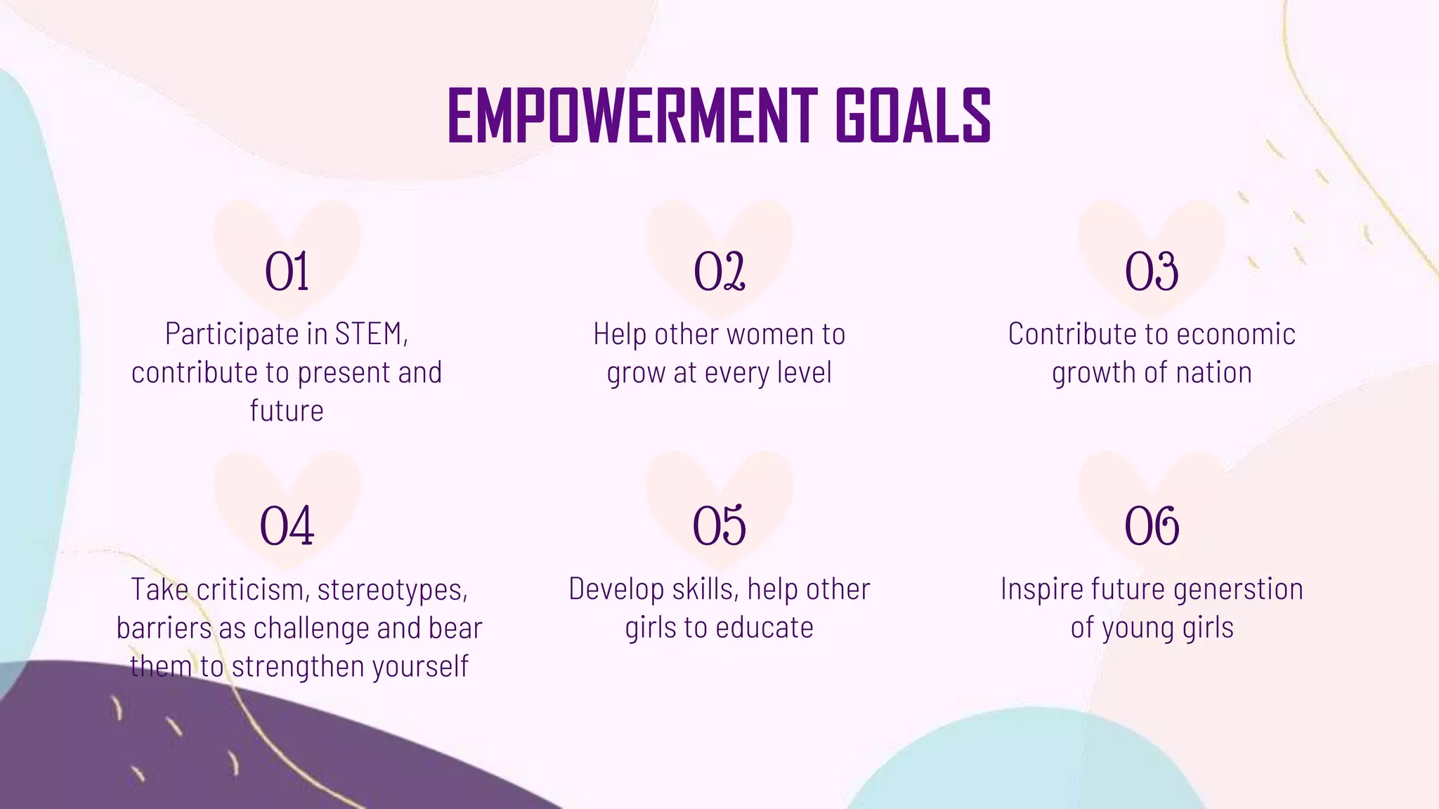 Empowerment: Education and Women | PPTX