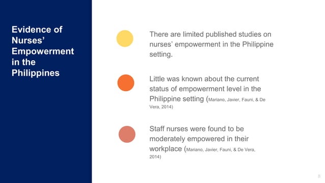 Nurses' Empowerment and Research | PPTX