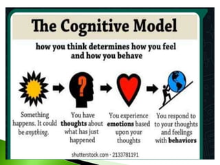 Empowerment Of Cognitive Mental Health Skills.pptx