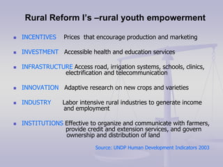 Empowerment of rural youth | PPT