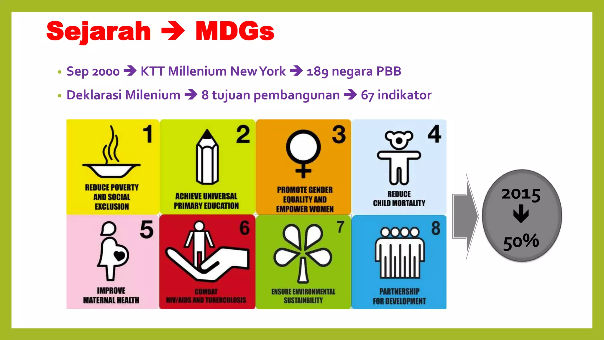 EMPOWERMENT OF VILLAGE OFFICIALS FOR SDGs.pptx