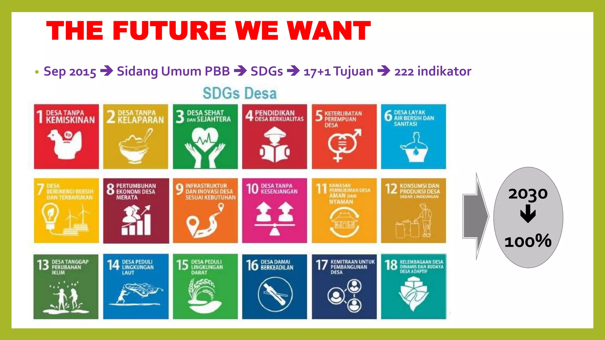 EMPOWERMENT OF VILLAGE OFFICIALS FOR SDGs.pptx