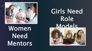 Empowerment of Women through STEM Education in Malaysia | PPTX