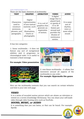 Empowerment Tech-Mod2_Multimedia and Interactivity.pdf
