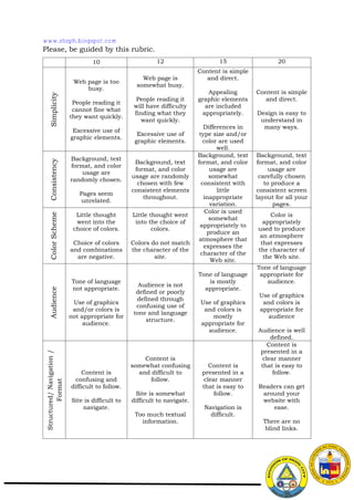 Empowerment Tech-Mod8_Developing and Constructing the ICT Project.pdf