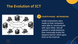 ICT AS AN AGENT OF CHANGE.pdf