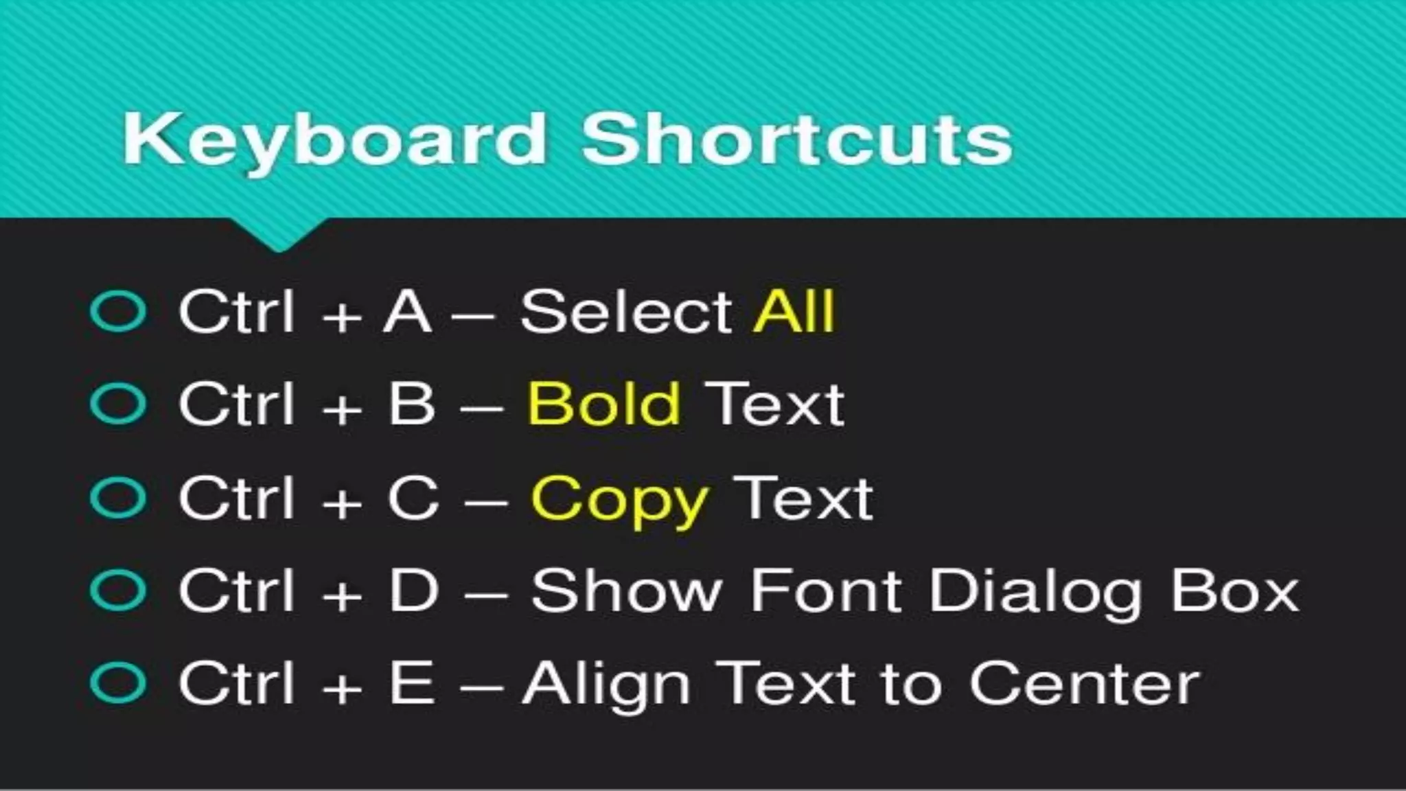 Empowerment Technologies - Microsoft Word | PPT