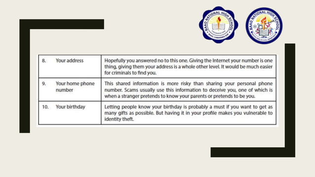 Empowerment Technologies - Module 2 | PDF