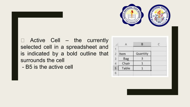 Empowerment Technologies - Module 5 | PDF