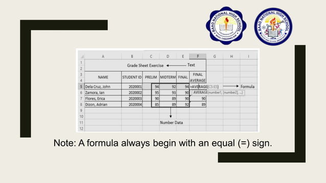 Empowerment Technologies - Module 5 | PDF