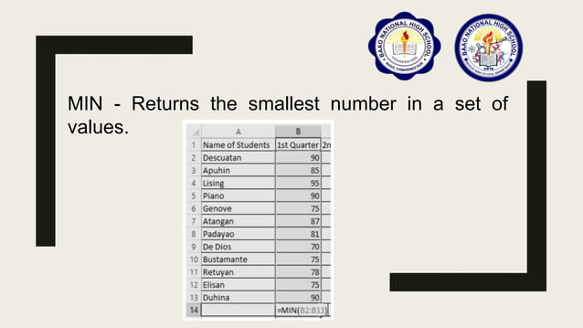 Empowerment Technologies - Module 5 | PDF