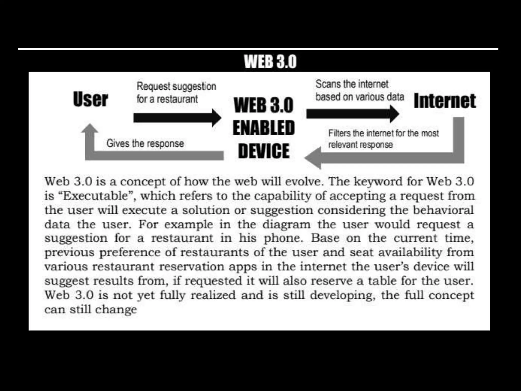 Empowerment Technologies Lesson 1.pptx