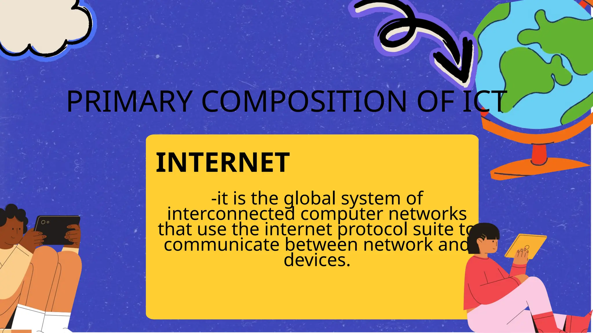 empowerment technology, Module 1 - Lesson 1 | PPTX