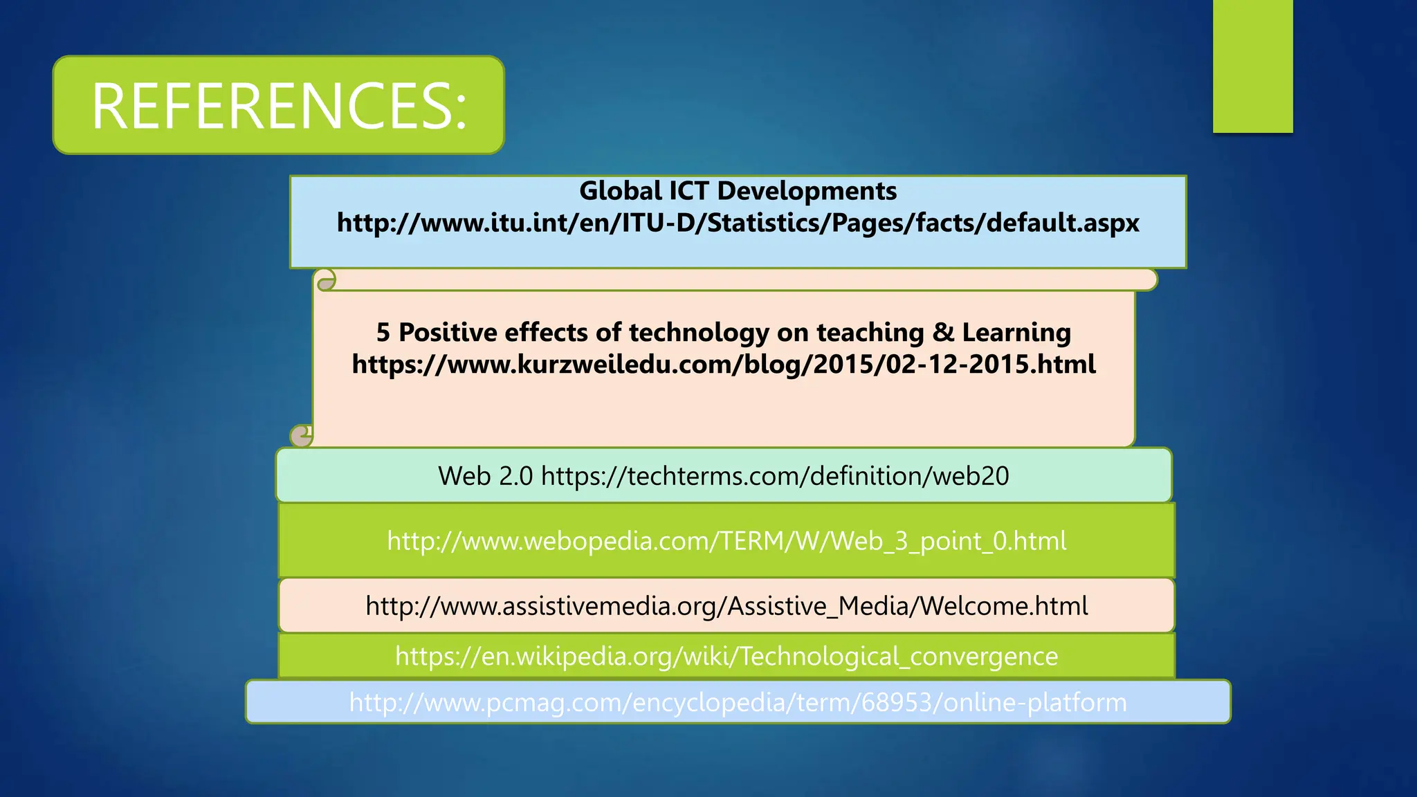 Empowerment Technology Lesson 1 - ICT in its current state | PPTX