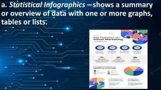 Empowerment Technology (Reporting).pptx
