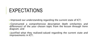 Empowerment technology (State of ICT Nowadays part1).pptx