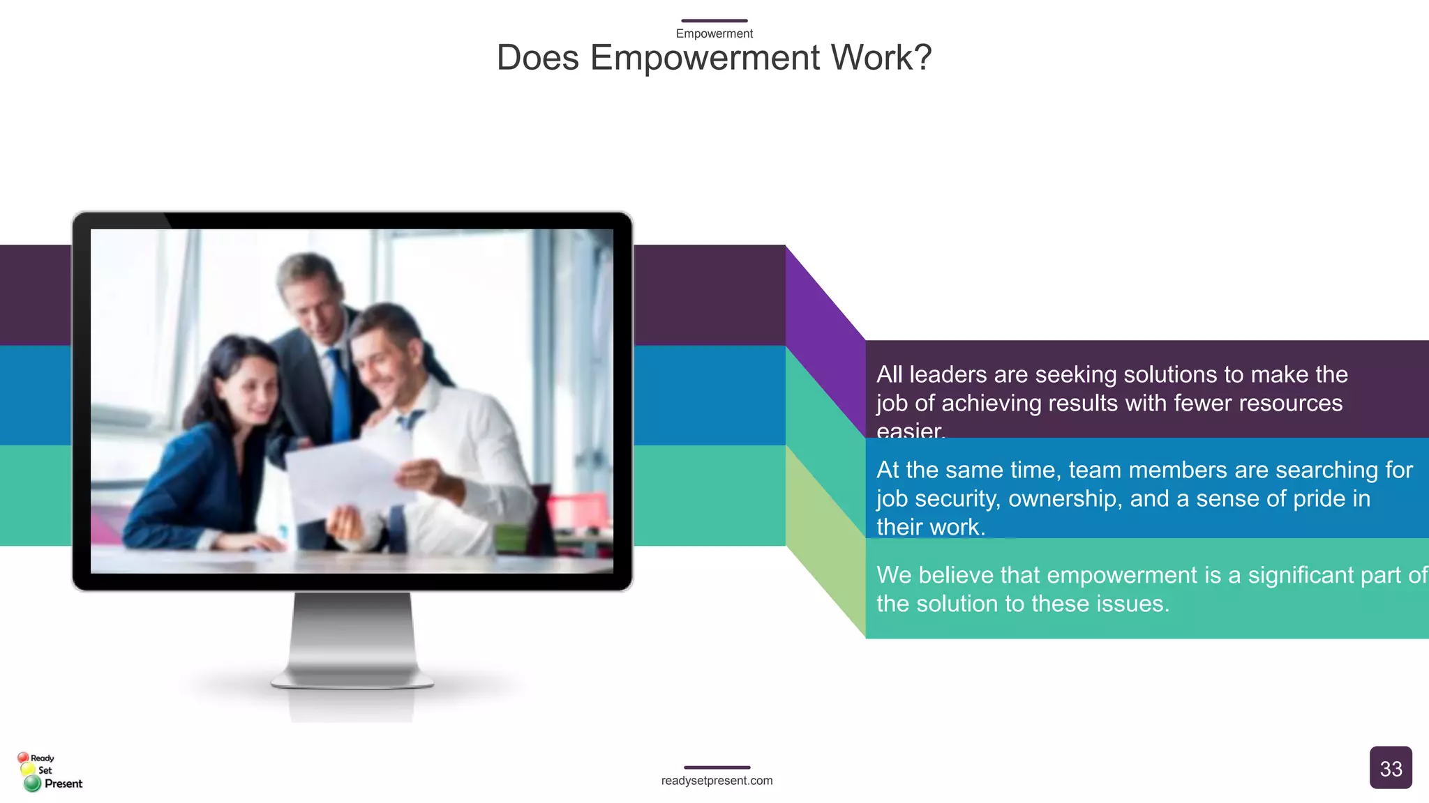 Empowerment (Comprehensive) PowerPoint Presentation 150 slides with 7 ...