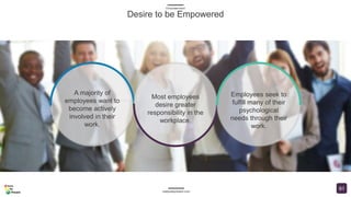 Empowerment (Comprehensive) PowerPoint Presentation 150 slides with 7 ...
