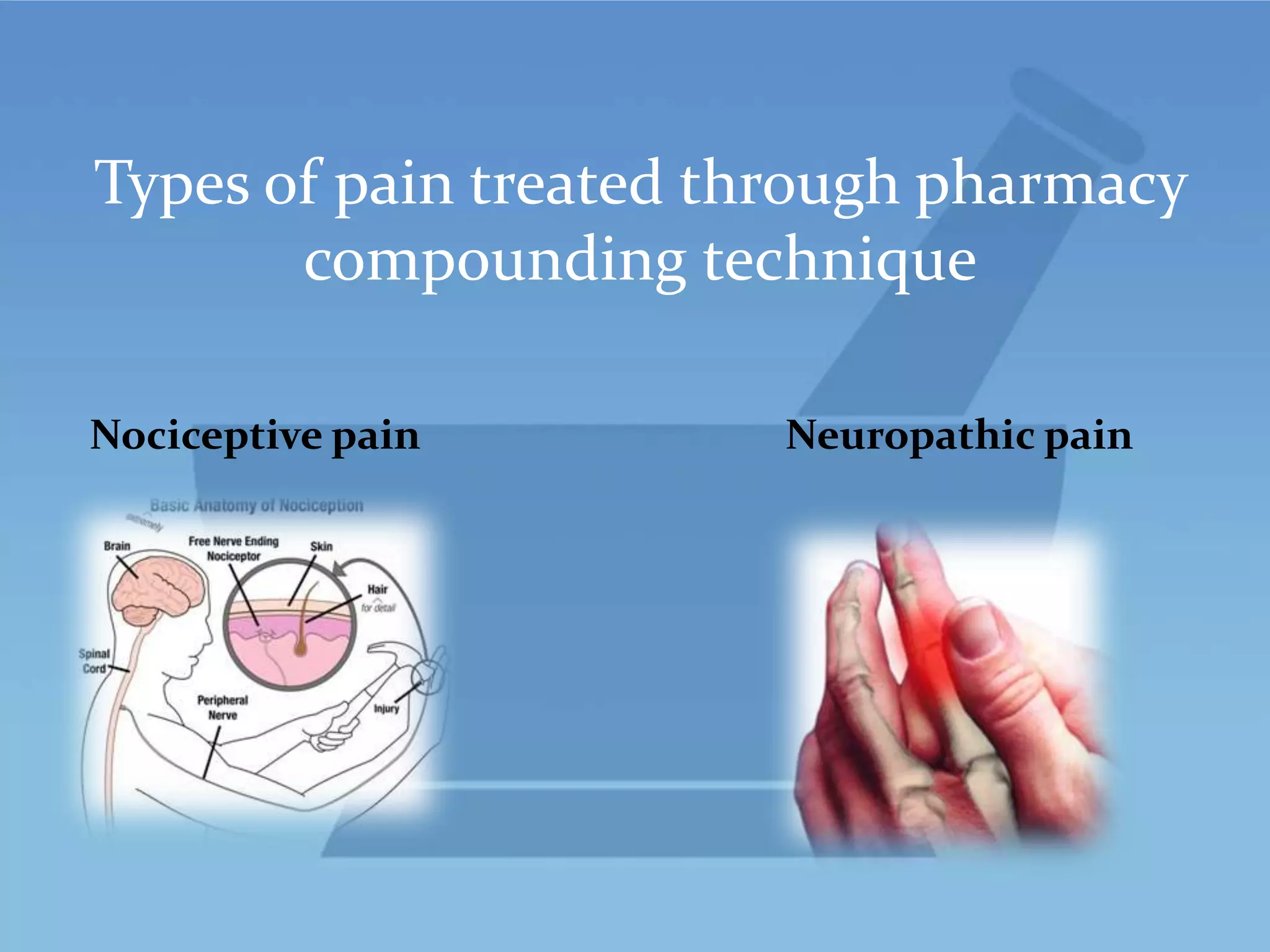 Empower pharmacy | PPTX