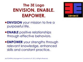 EMPOWER Programs for Personal Empowerment | PDF