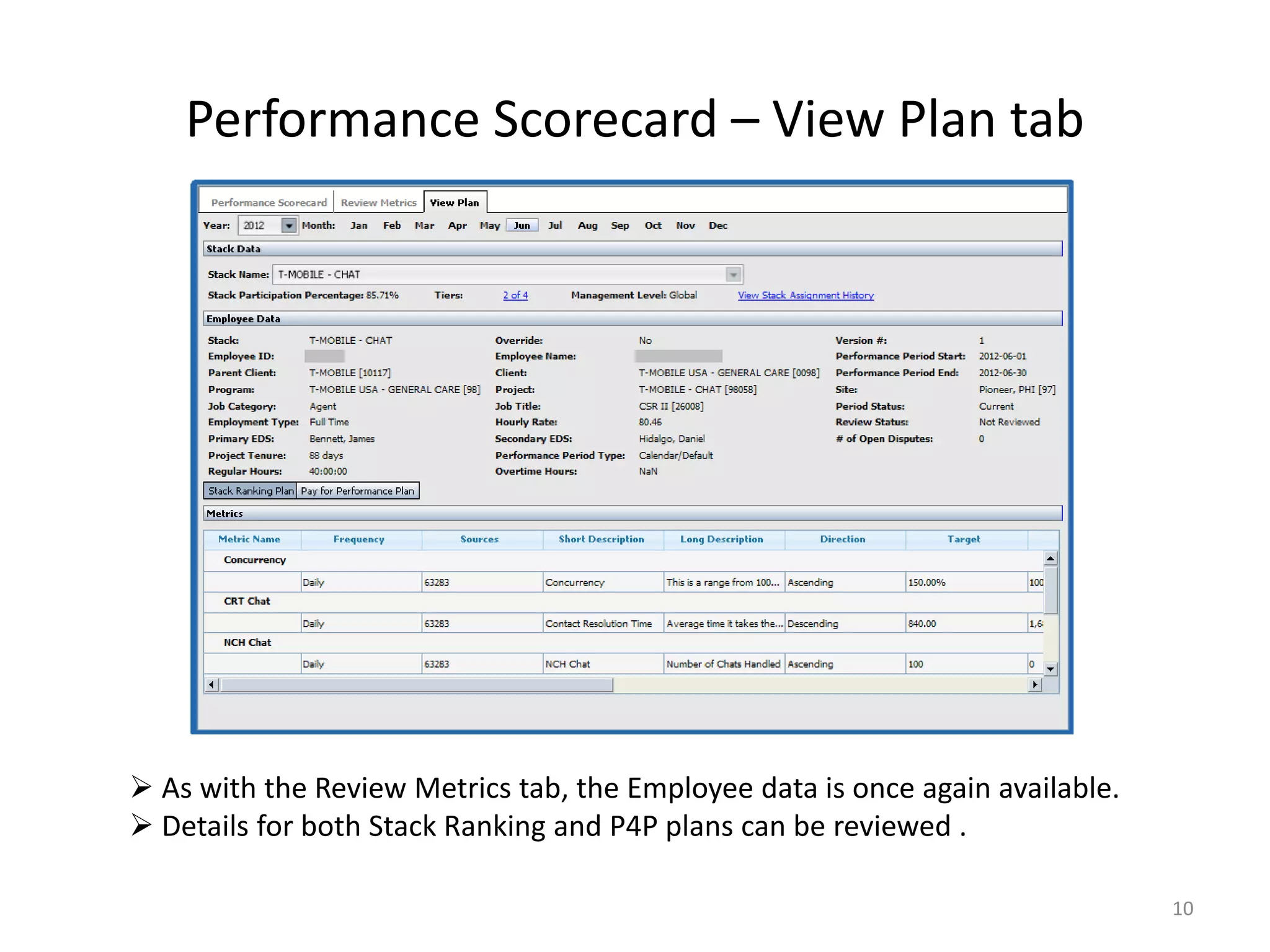 Empower stack rank associate scorecard module | PPT