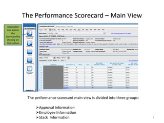 Empower stack rank associate scorecard module | PPT