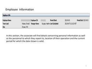 Empower stack rank associate scorecard module | PPT