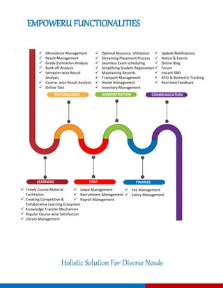 Transformation Education System | PDF