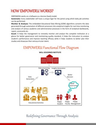 Transformation Education System | PDF