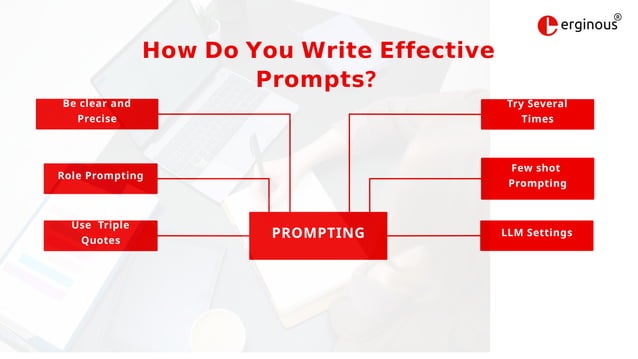 Empower with visual charts__________.pptx