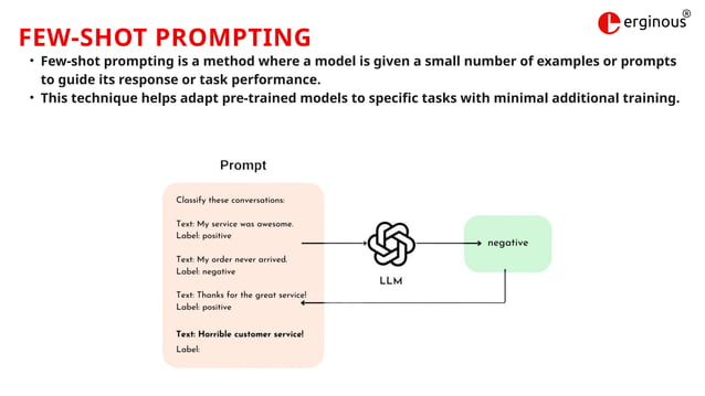 Empower with visual charts__________.pptx