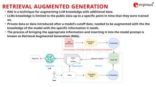 Empower with visual charts__________.pptx
