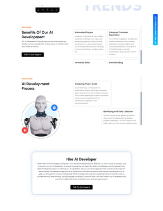 Empower your business operations with BlockchainAppsDeveloper's AI Development Services.pdf