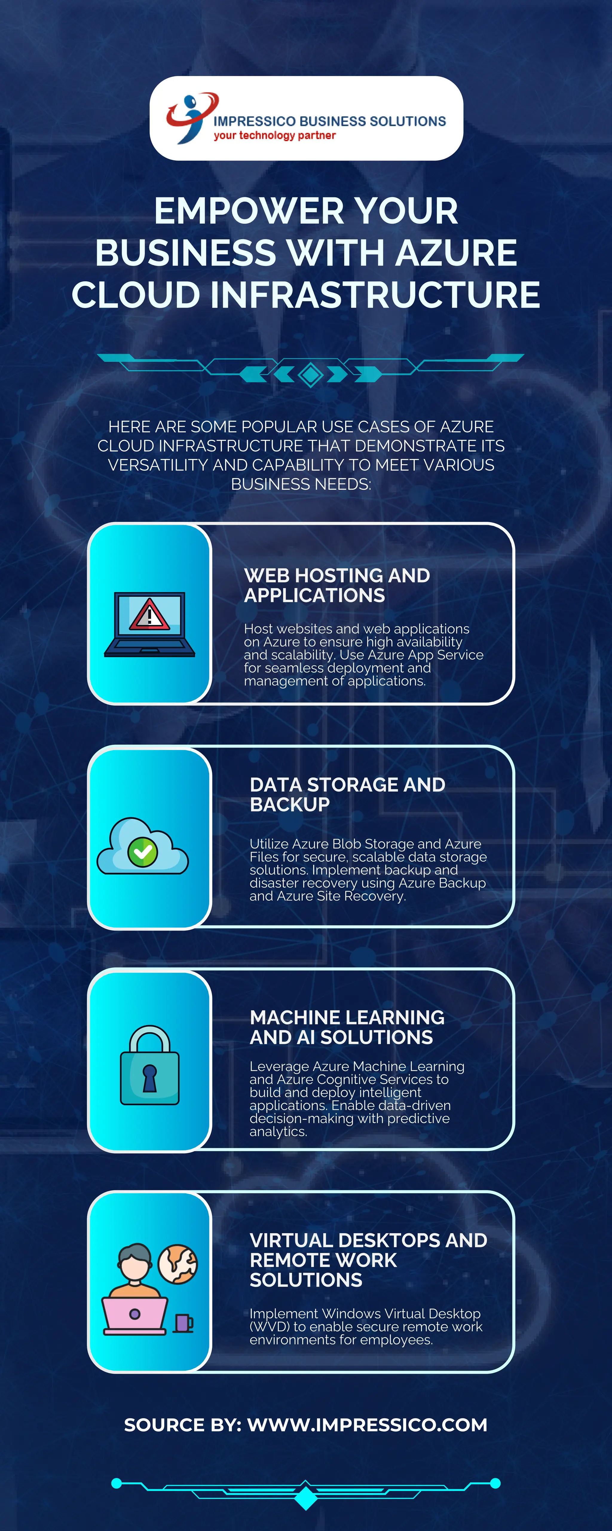 Empower Your Business with Azure Cloud Infrastructure | PDF