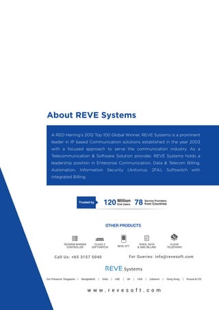 Empower Your Business with REVE SMS Gateway.pdf