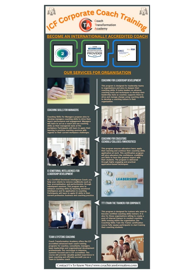 Empower Your Organisation with Corporate Coaching - Coach Transformation Academy.pdf