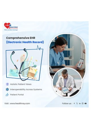 Empower Your Practice with the Future of EMR Technology - Healthray | PDF