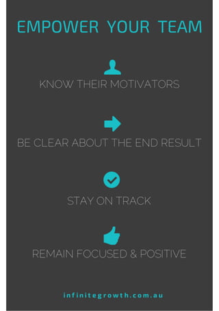 Empower Your Team | PDF