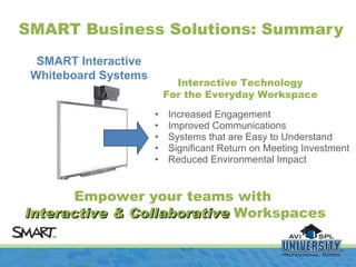 Empower your teams with interactive collaborative workspaces by SMART ...