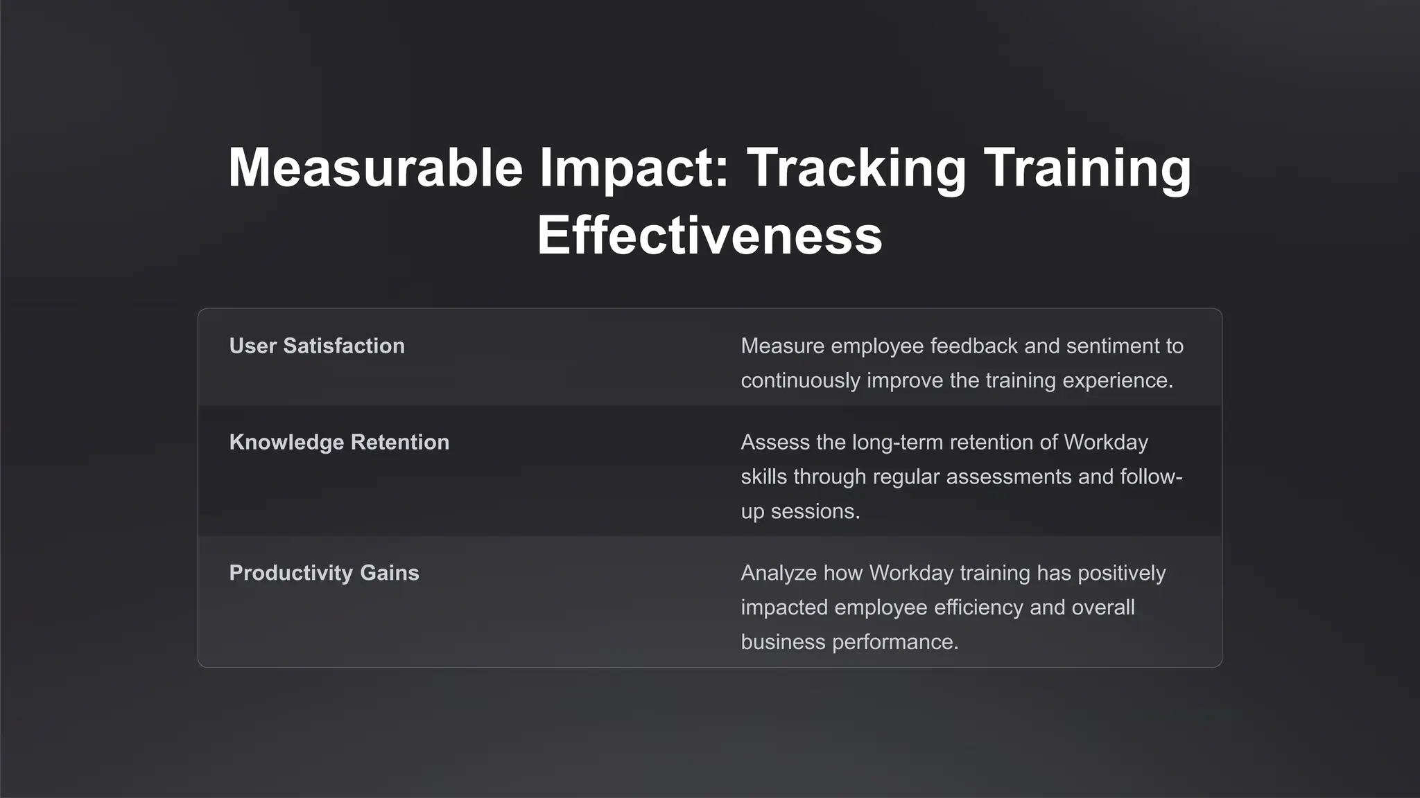 Empower Your Team with Workday Training Excellence | PPTX