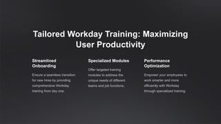Empower Your Team with Workday Training Excellence | PPTX