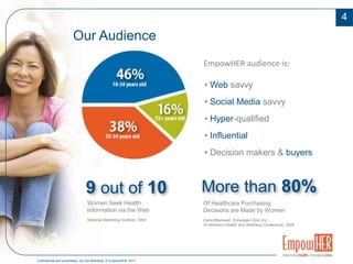 EmpowHer Overview | PPTX