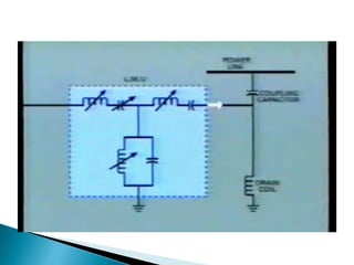 Power line carrier communication | PPTX