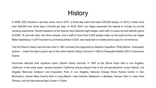 Electric Daisy carnival (EDC) | PPTX